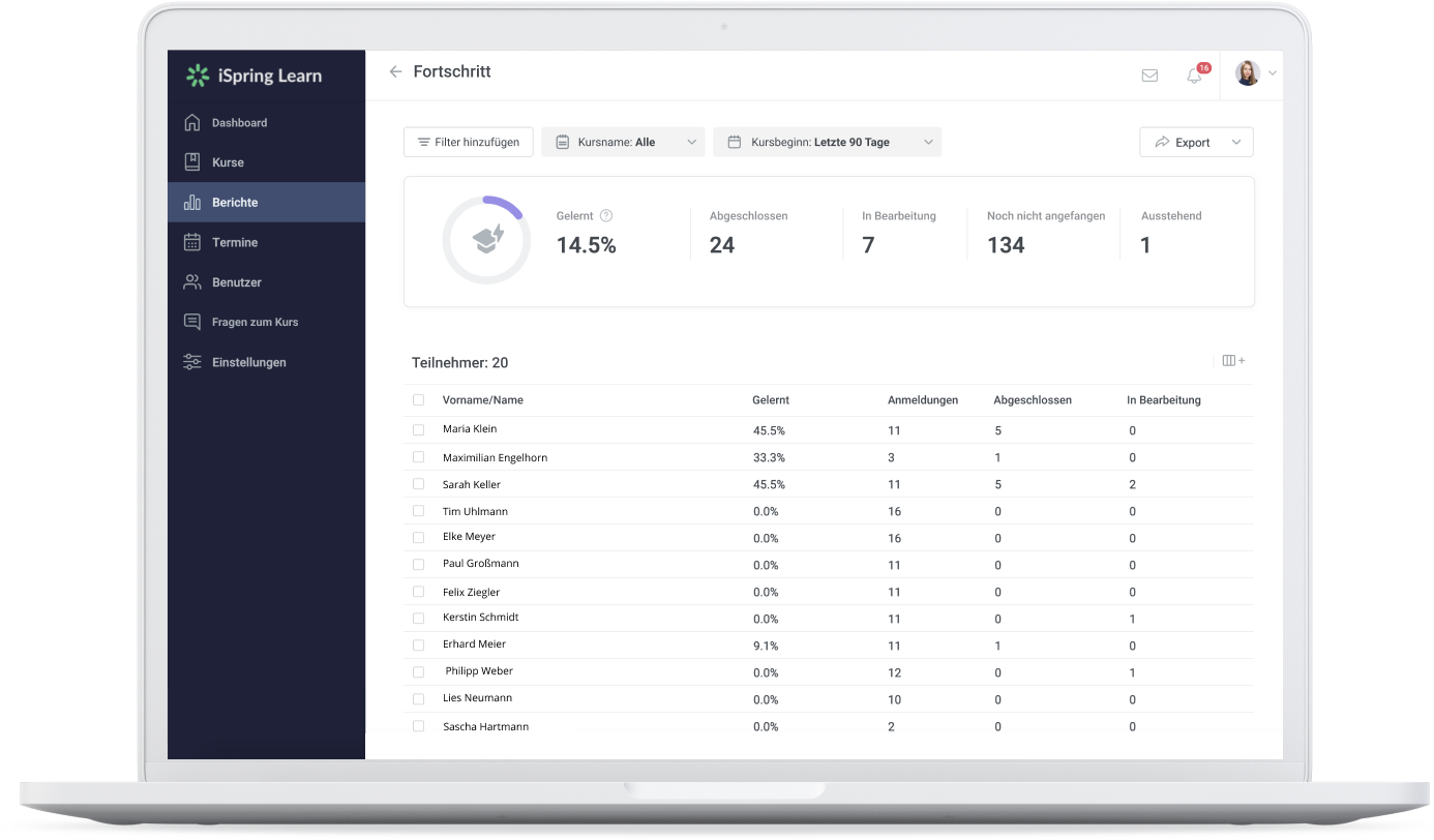 Cloud LMS für Online-Unternehmensschulungen | iSpring Learn